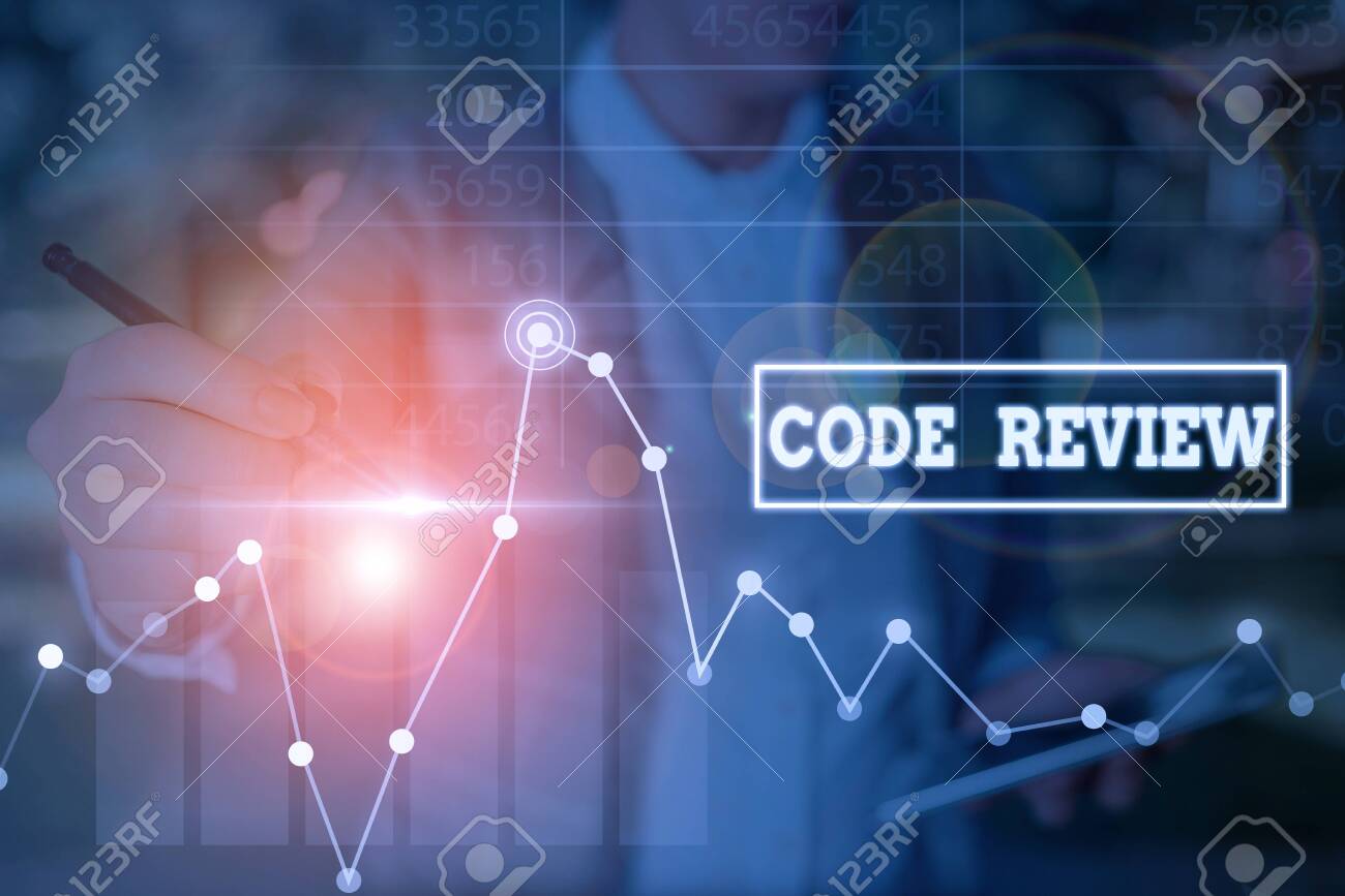 Code Review - ITSec